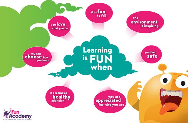 Enjoy Your Learning...